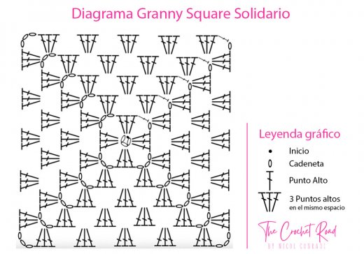 Patrón Granny Square Solidario por Nicol Conradi @Aurabynico ...